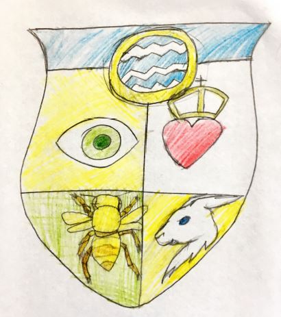 Junior Cycle Art Projects | Bunratty Castle & Folk Park